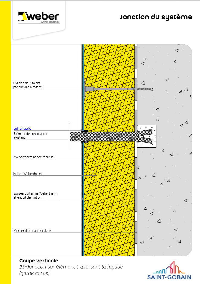 Dessins techniques ITE | Weber